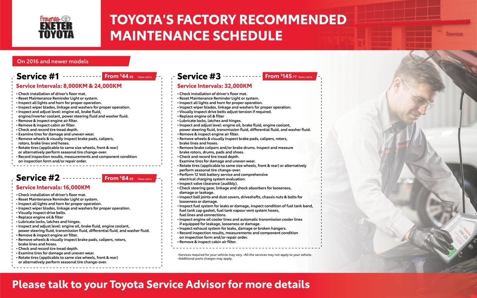 Toyota Maintenance Menu | FRAYNE'S EXETER TOYOTA