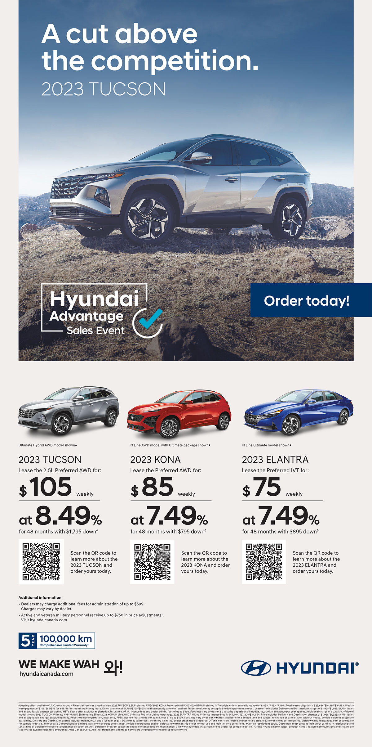 Hyundai Monthly Specials | Queensway Hyundai